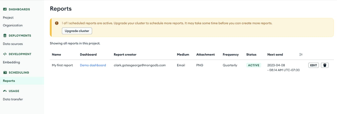 What's New in Atlas Charts: Schedule Dashboard Reports to Share Data with Your Team | MongoDB Blog